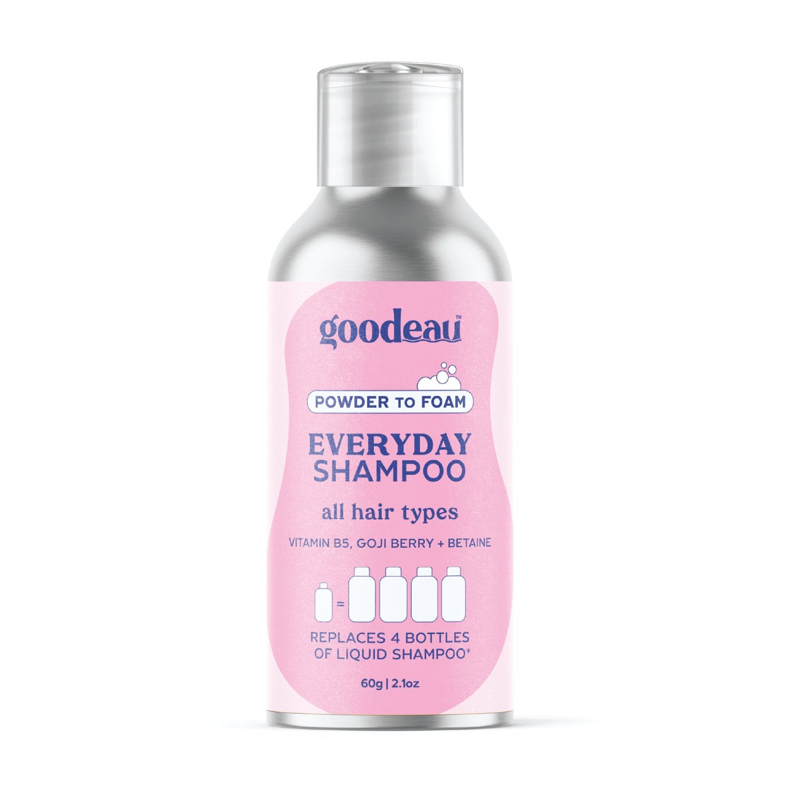 Powder-to-Foam Shampoo 〰️ Everyday – Goodeau